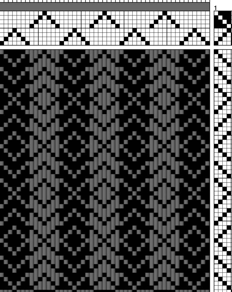 Screen Shot 2021-12-18 at 1.08.57 PM – Plain Weave and beyond
